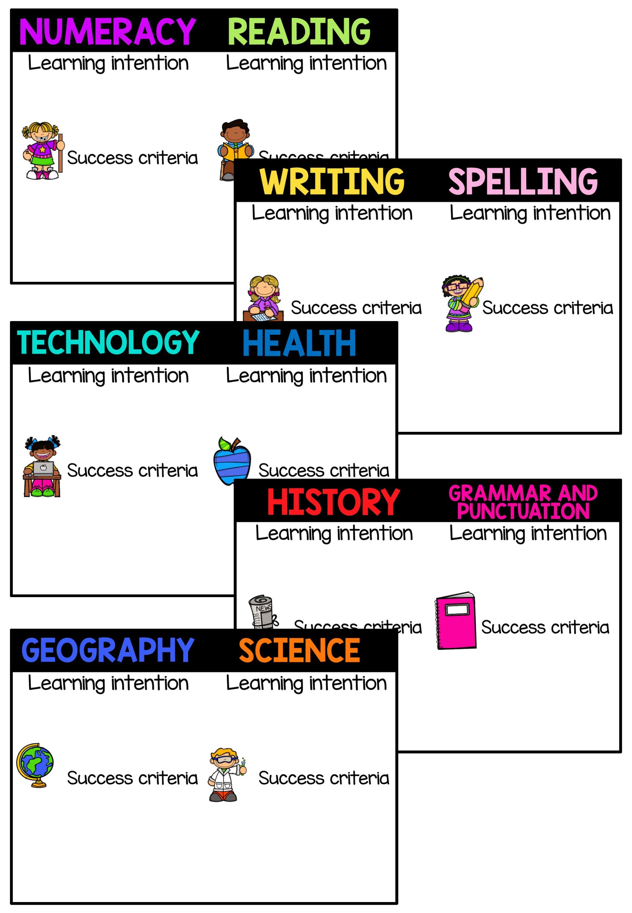 Learning Intentions and Success Criteria - Classroom Display - Etsy