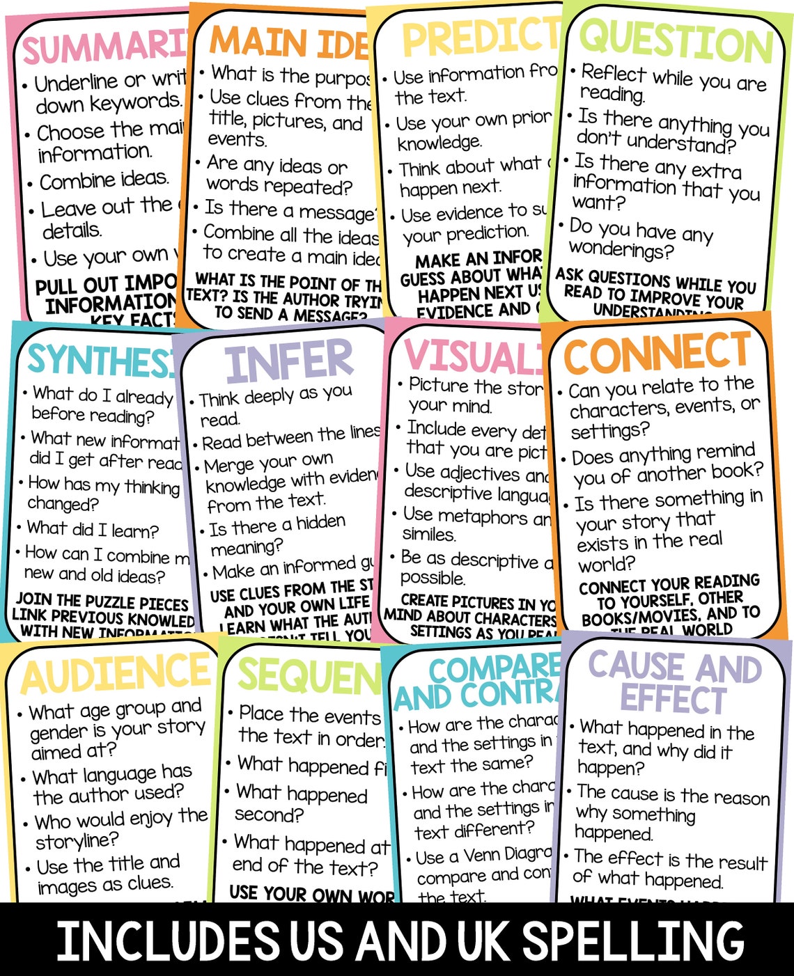 Reading Strategy Posters - Classroom Decor - Etsy