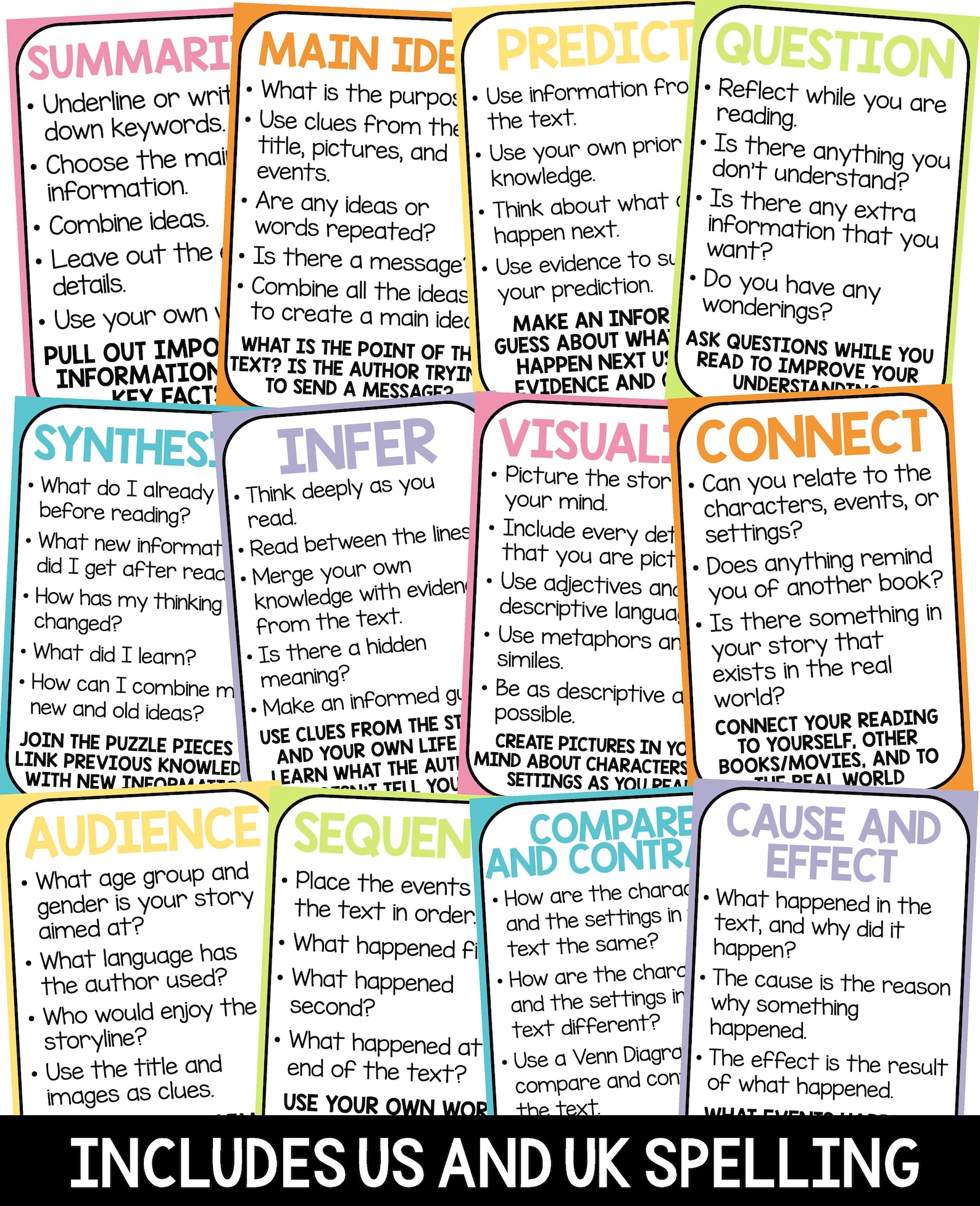 Reading Strategy Posters - Classroom Decor - Etsy