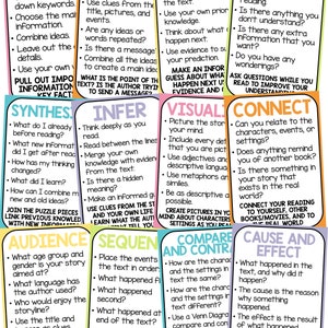 Reading Strategy Posters - Classroom Decor - Etsy