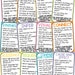 Reading Strategy Posters - Classroom Decor - Etsy