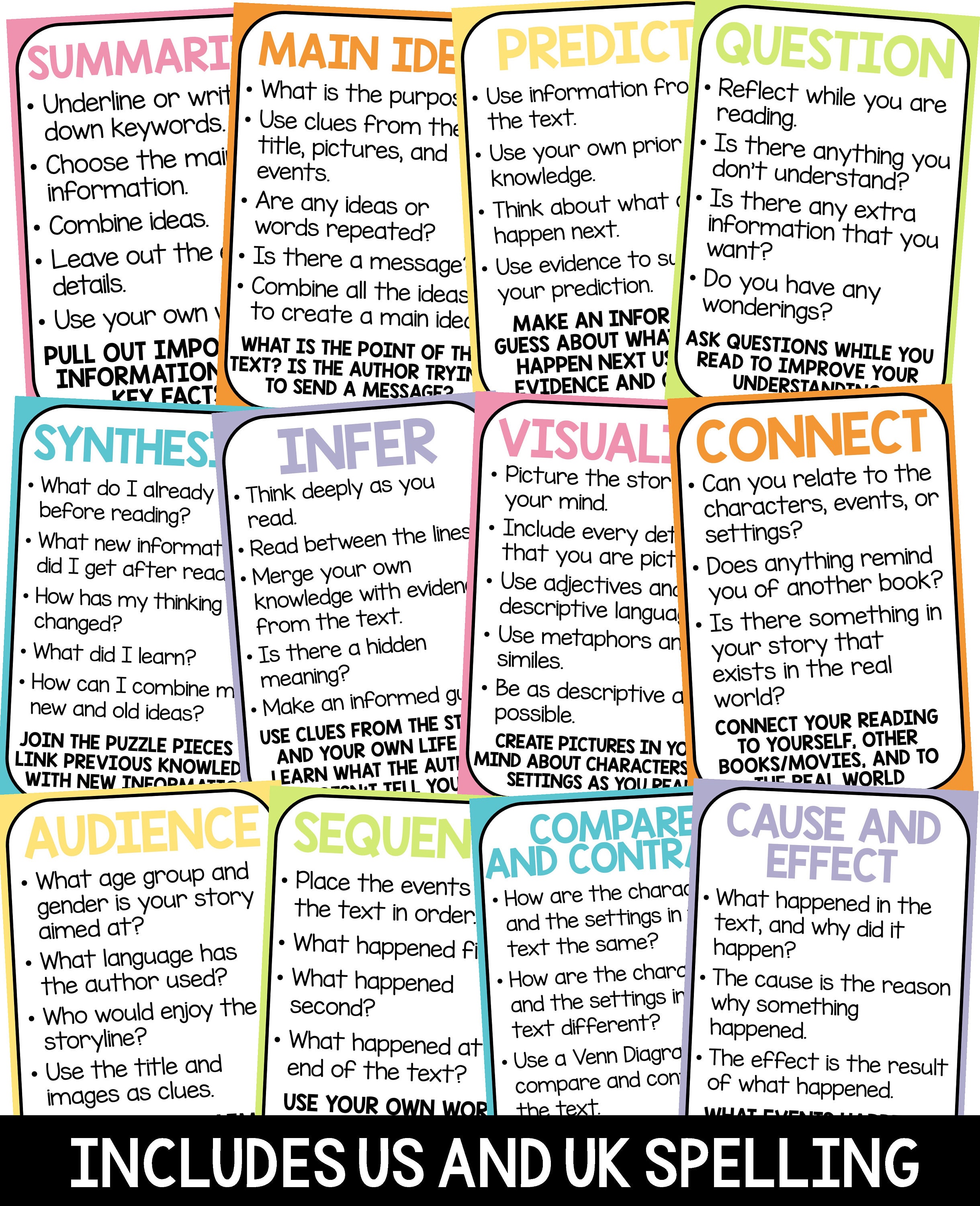 Reading Strategy Posters - Classroom Decor - Etsy