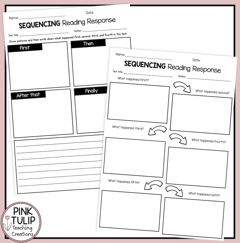Sequencing Reading Response Package - Templates for Any Book - Etsy