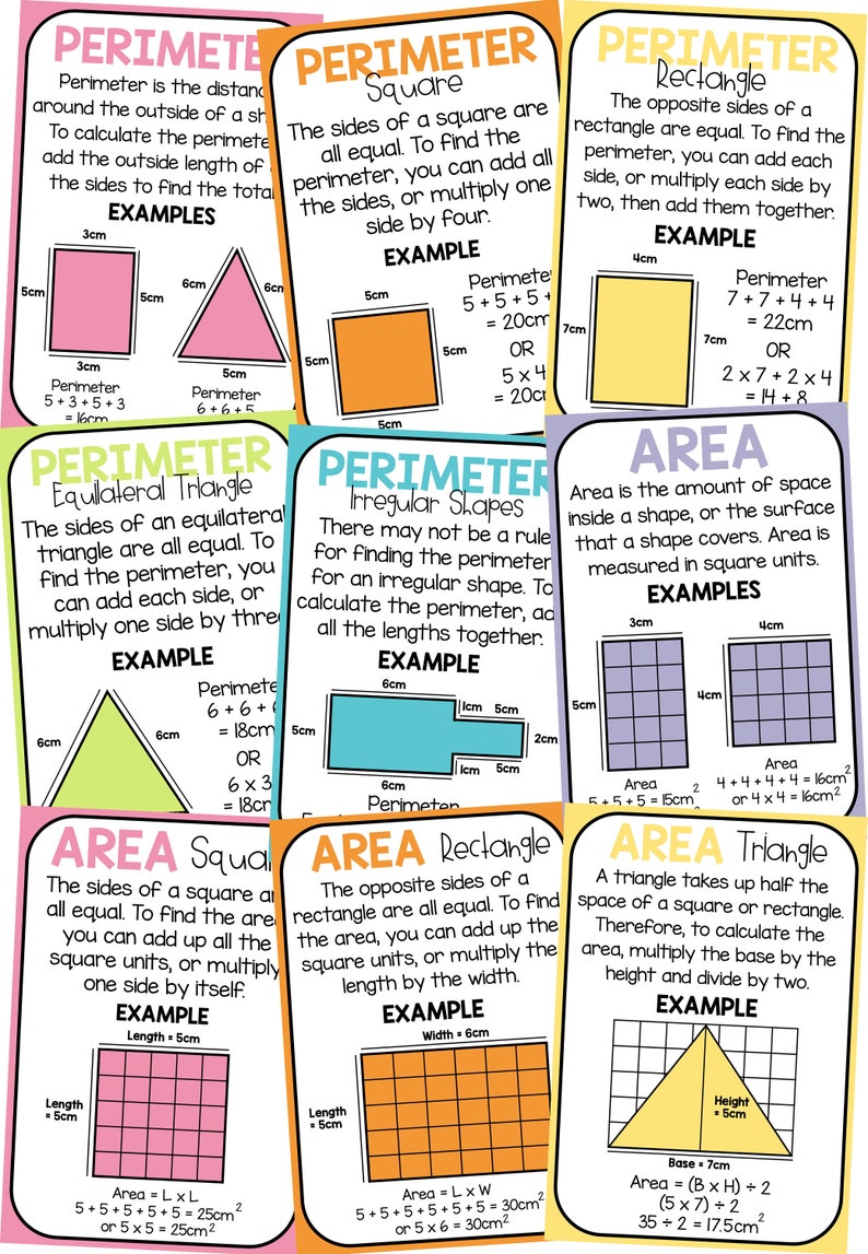 Area and Perimeter Posters Classroom Decor - Etsy