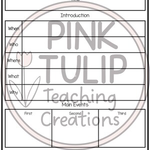 Recount Text Writing Worksheet Pack - No Prep Lesson Ideas - Etsy