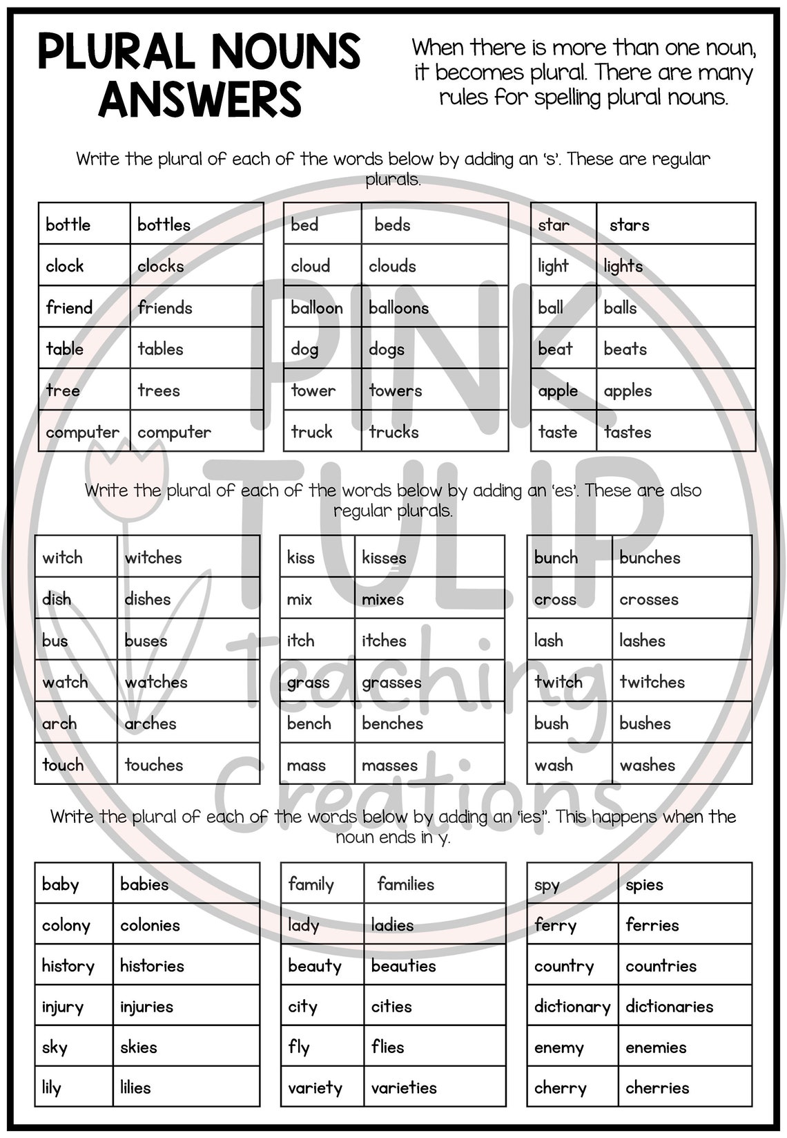 Plural Nouns Worksheets - No Prep Printables - Etsy