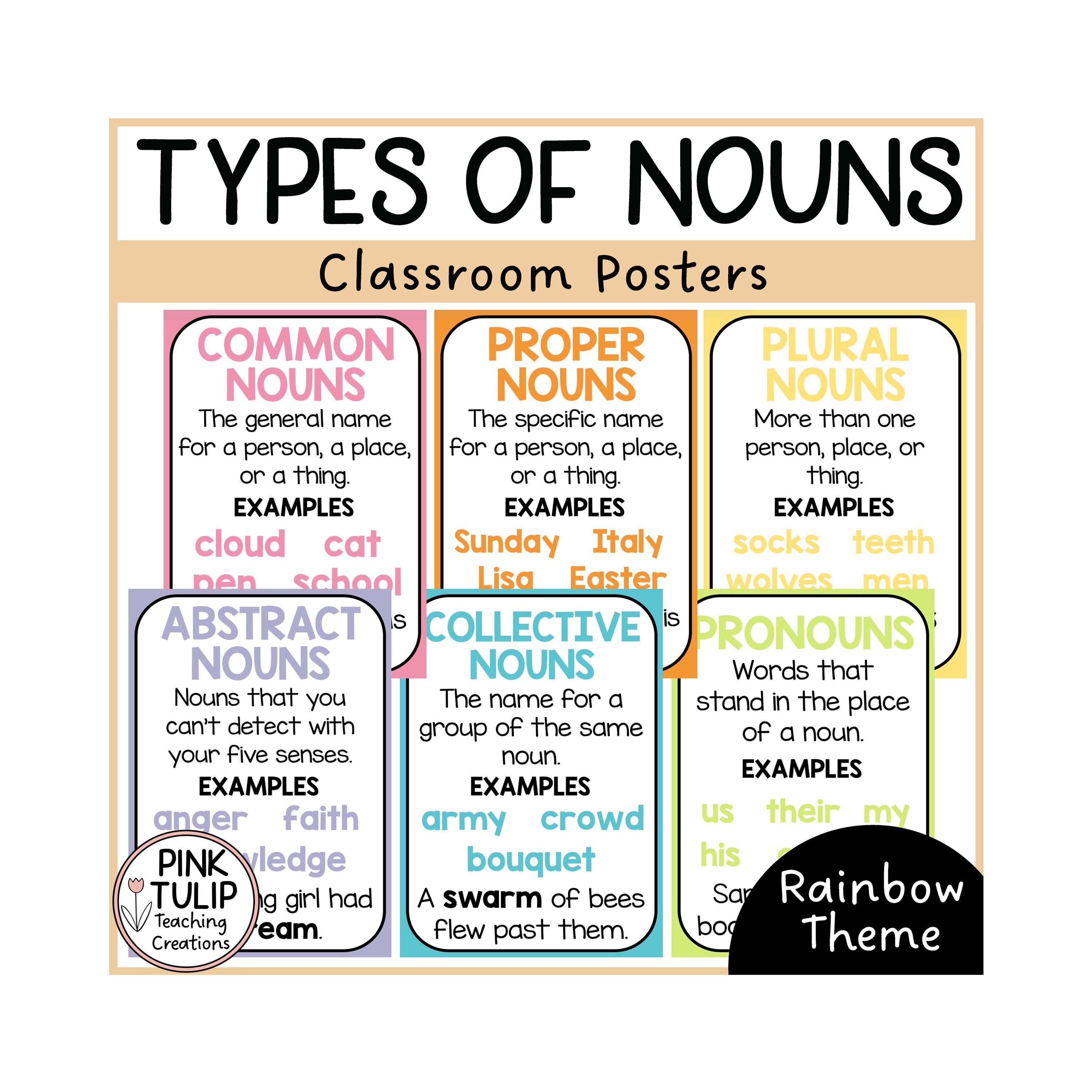 Types of Nouns Posters Classroom Decor - Etsy