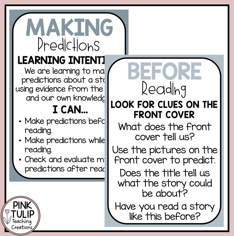 Making Predictions Reading Posters - Earth Tones Classroom Decor - Etsy