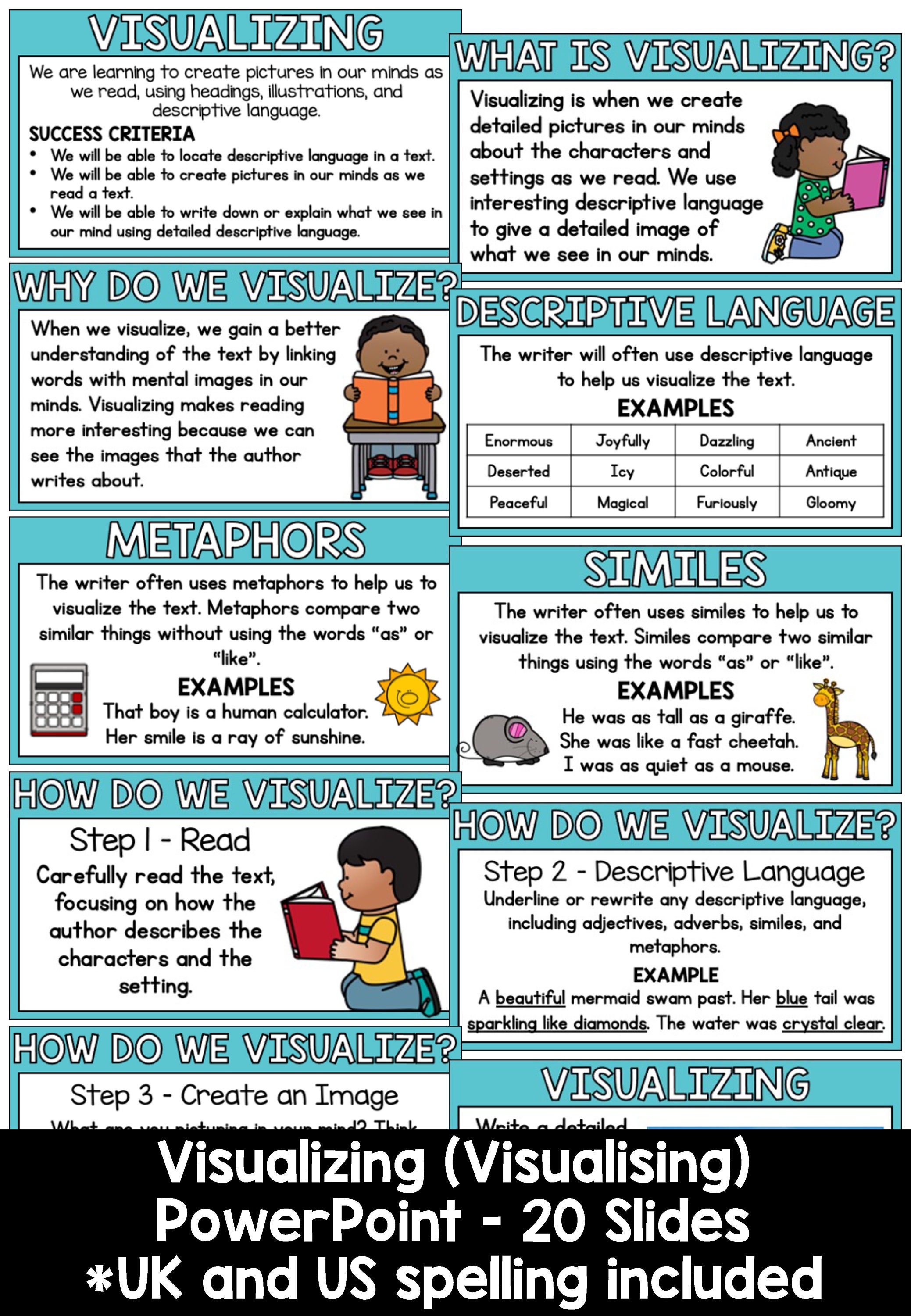 Reading Strategy Powerpoint - Bundle - Etsy