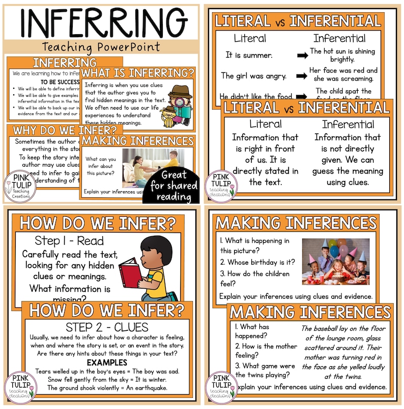 Reading Strategy Powerpoint - Bundle - Etsy