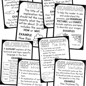 Explanation Text Posters - Classroom Decor - Etsy