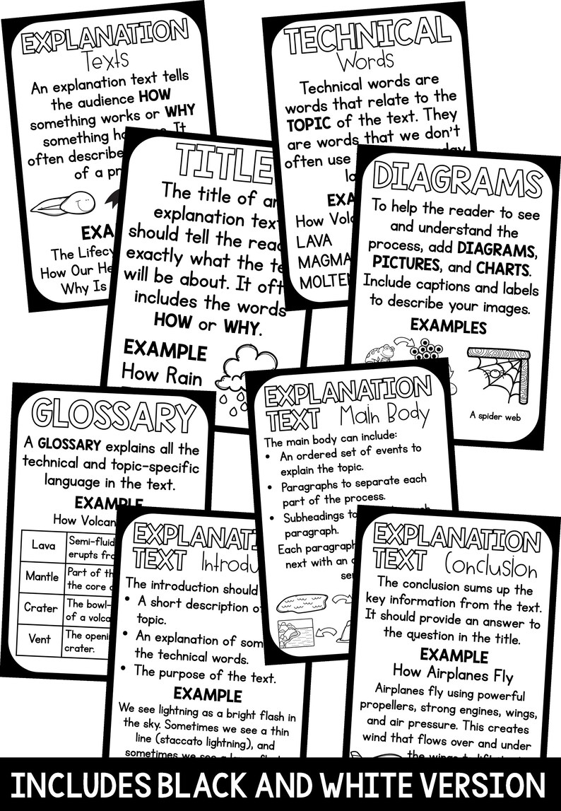 Explanation Text Posters - Classroom Decor - Etsy