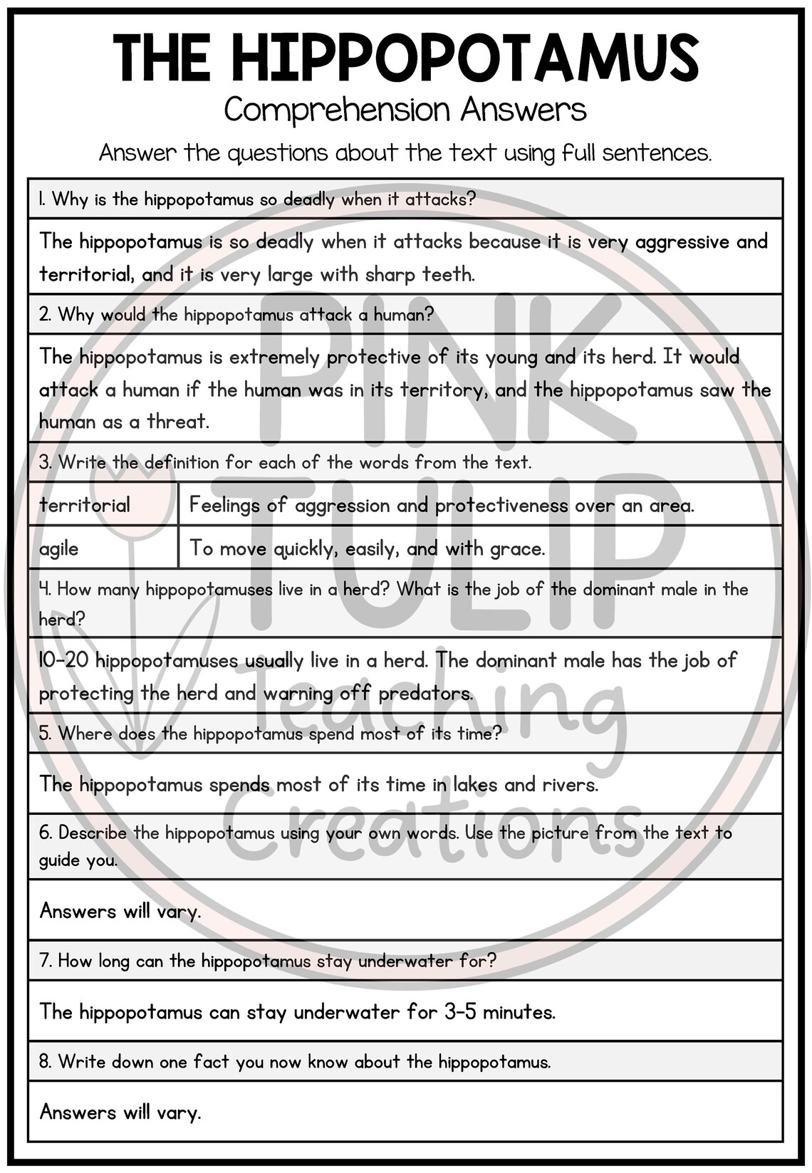 Information Text Examples - Ten Reading Samples With Comprehension - Etsy