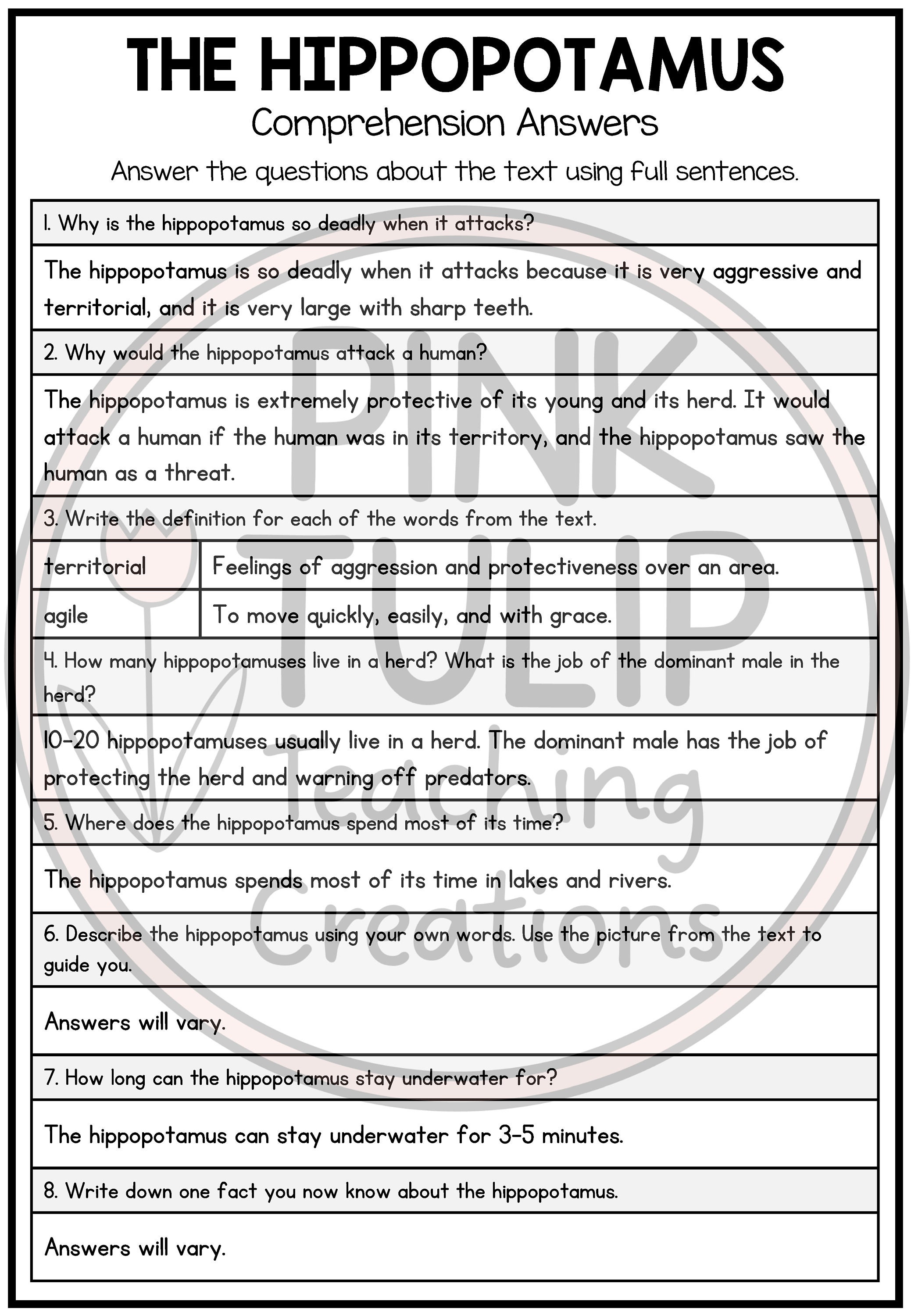 Information Text Examples - Ten Reading Samples With Comprehension - Etsy