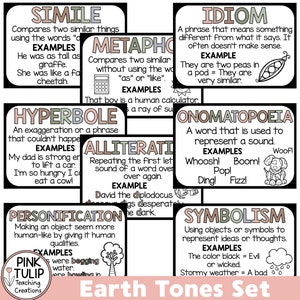 Figurative Language Posters - Classroom Decor - Etsy