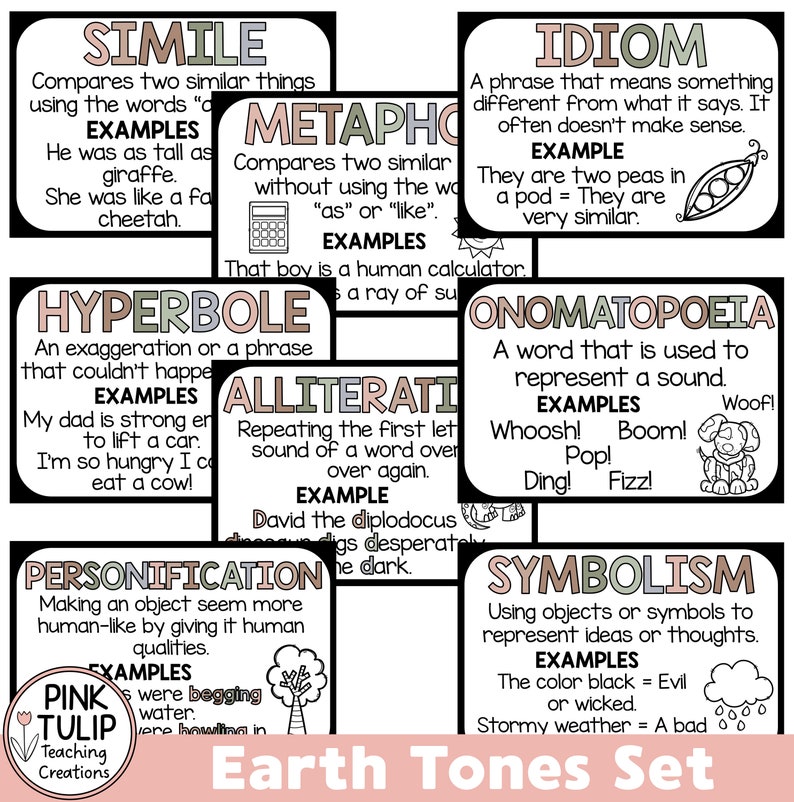 Figurative Language Posters - Classroom Decor - Etsy