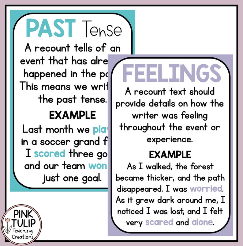 Recount Text Posters - Classroom Decor - Etsy