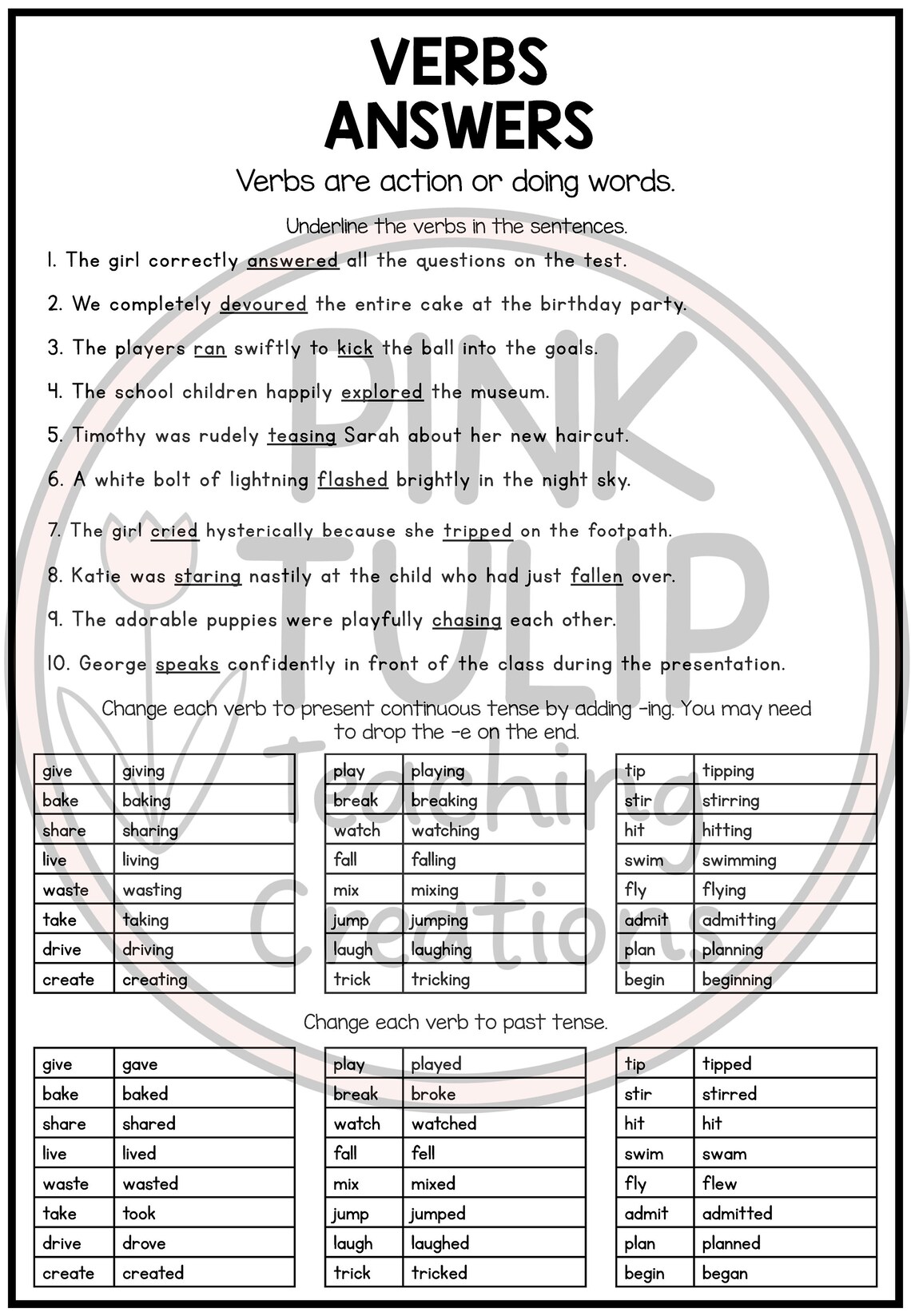Understanding Verbs Worksheets - No Prep Printables - Etsy