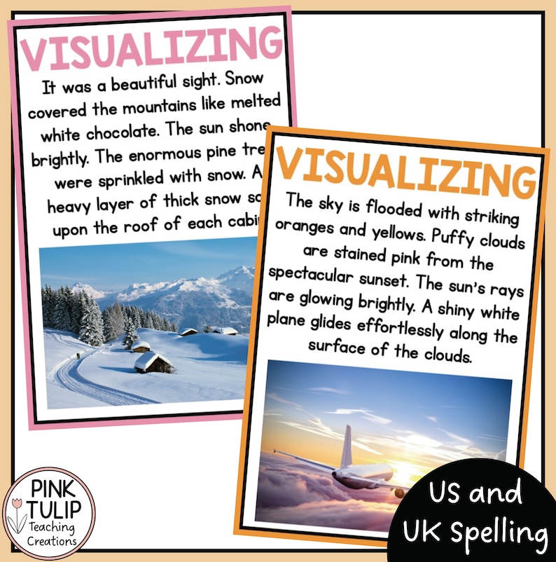 Visualizing visualising Reading Posters Classroom Decor - Etsy