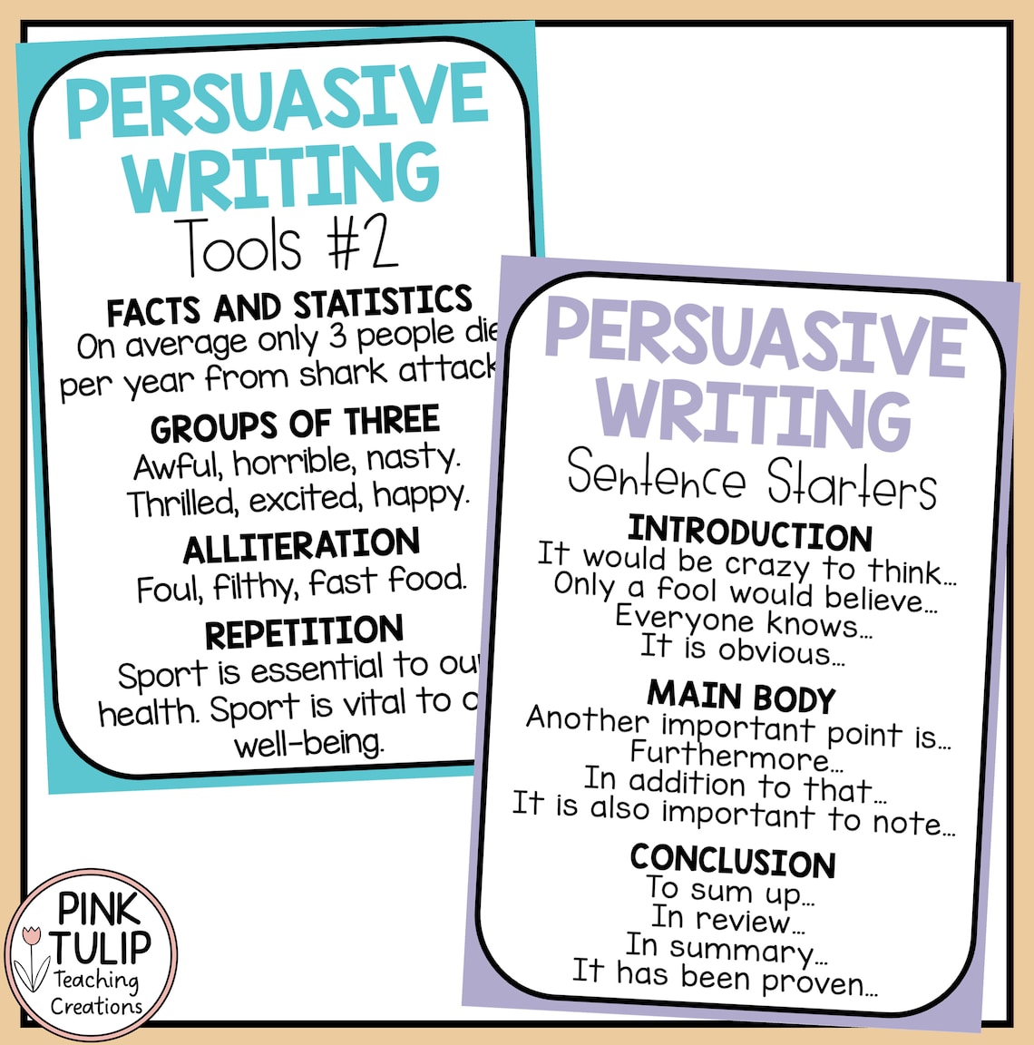 Persuasive Writing Posters - Classroom Decor - Etsy