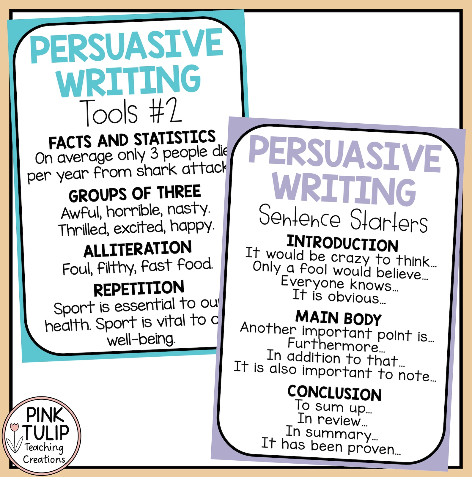 Persuasive Writing Posters - Classroom Decor - Etsy