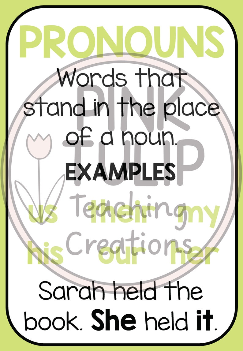 Types of Nouns Posters Classroom Decor - Etsy