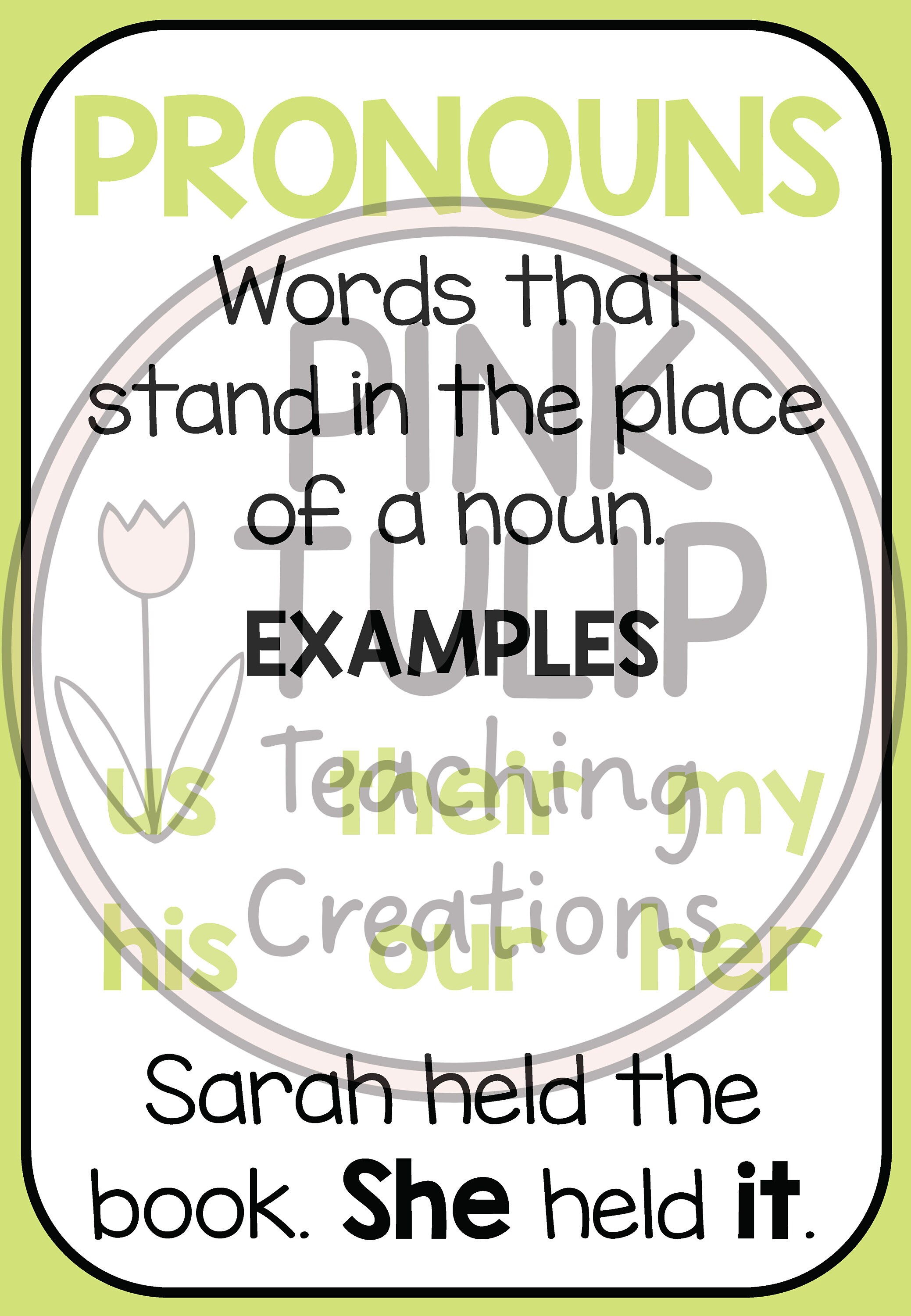Types Of Nouns Posters at Hayley Haynes blog