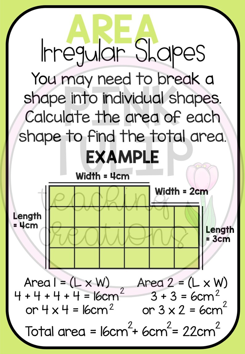 Area and Perimeter Posters - Classroom Decor - Etsy