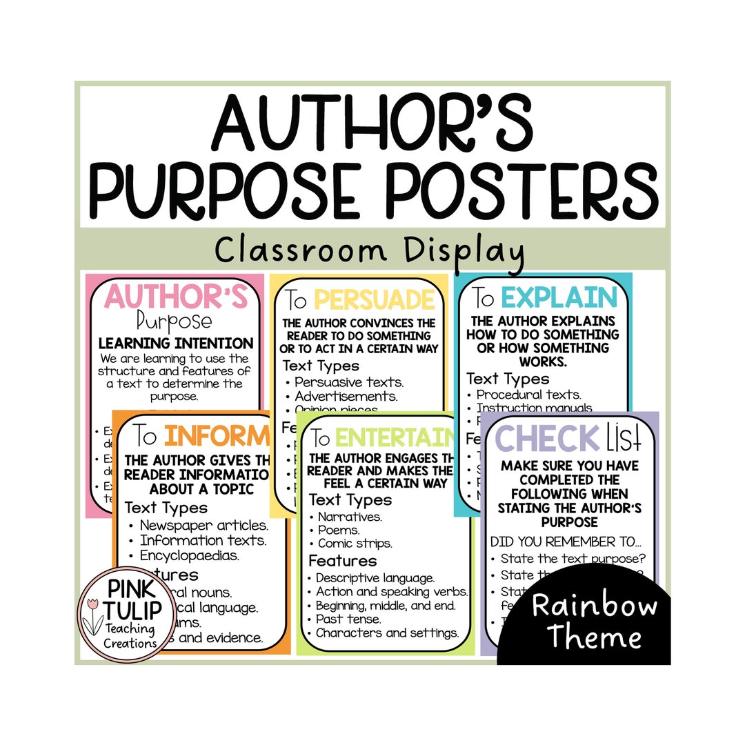Author's Purpose Reading Posters Classroom Decor - Etsy