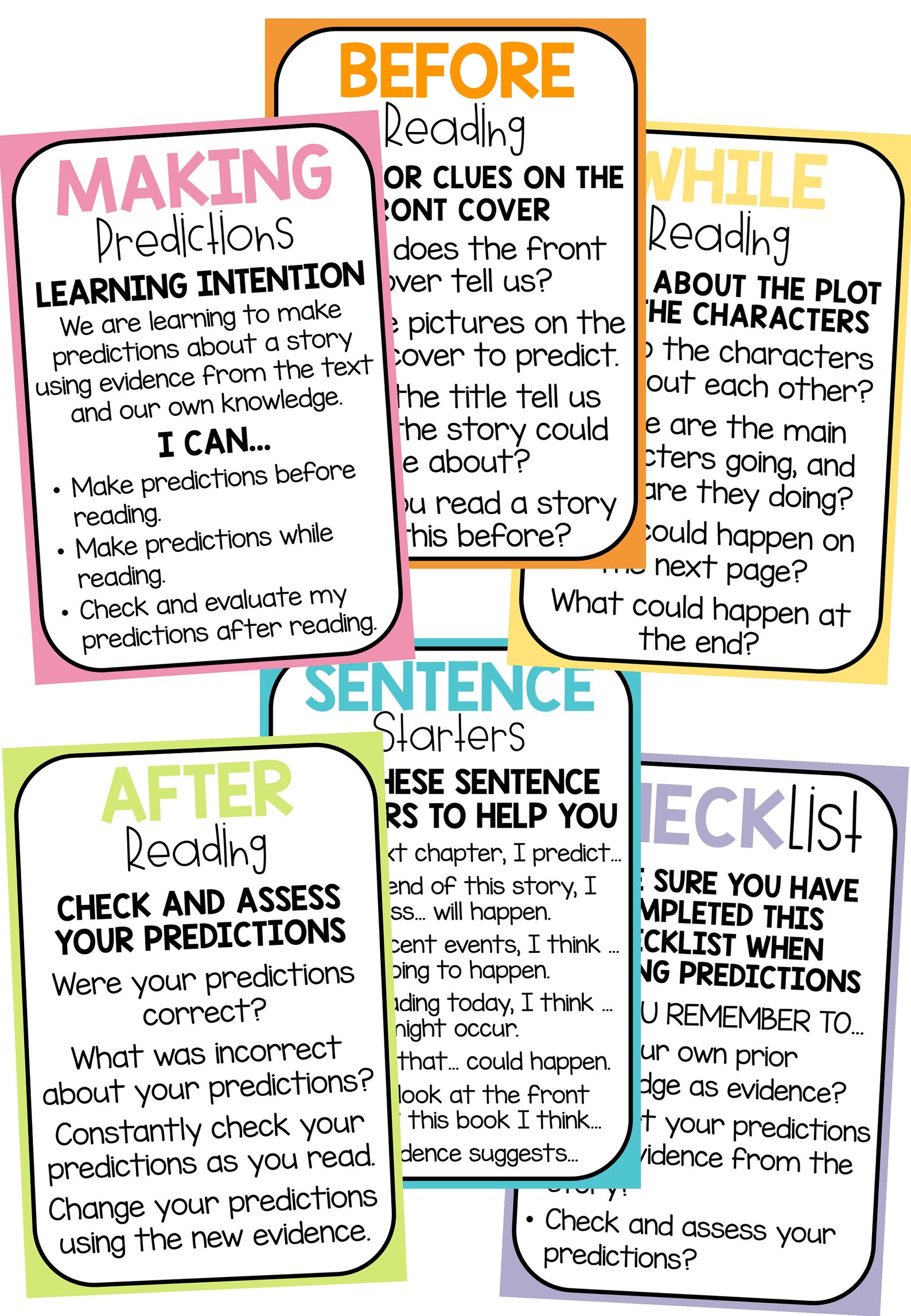 Making Predictions (predicting) Reading Posters - Classroom Decor - Etsy