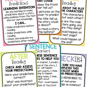 Making Predictions (predicting) Reading Posters - Classroom Decor - Etsy