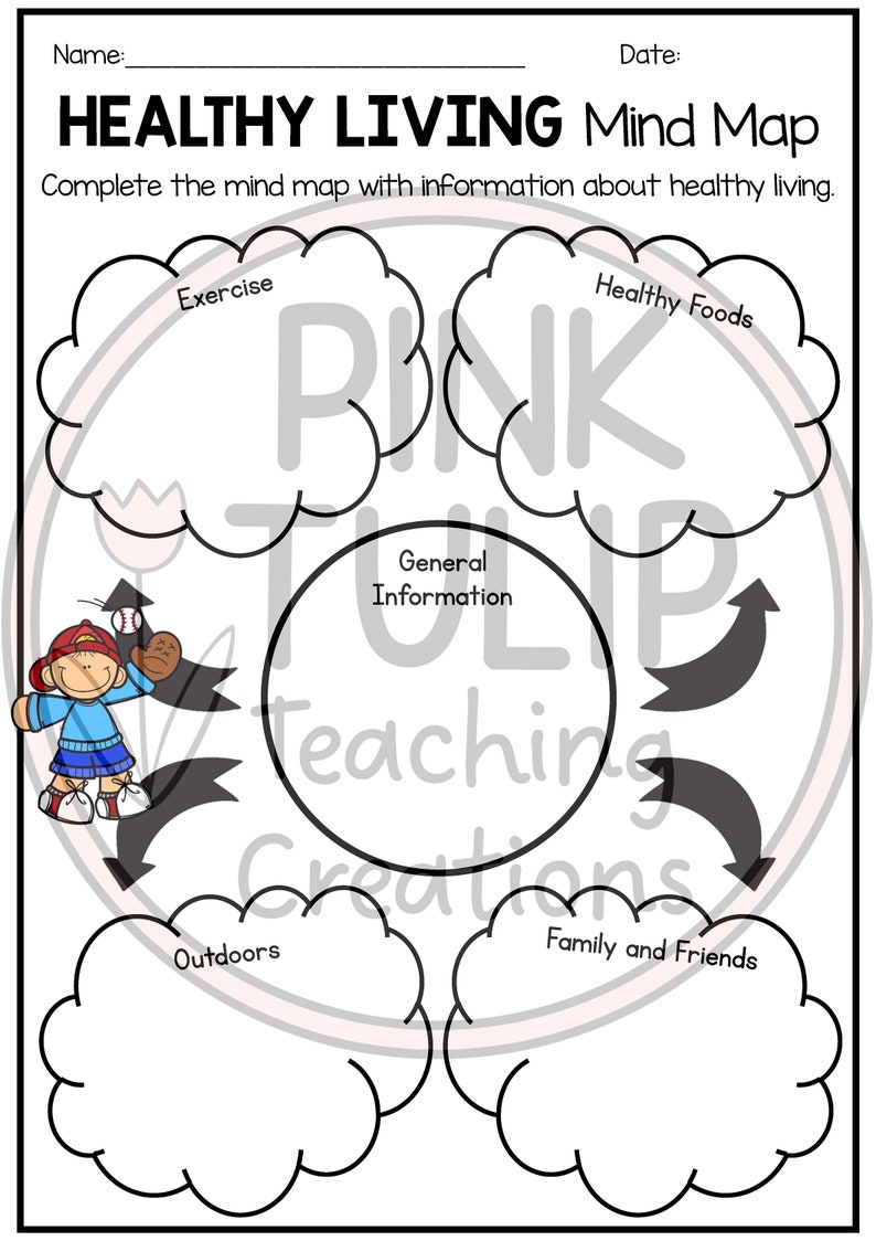 Healthy Living - Learning Activity Pack - Etsy