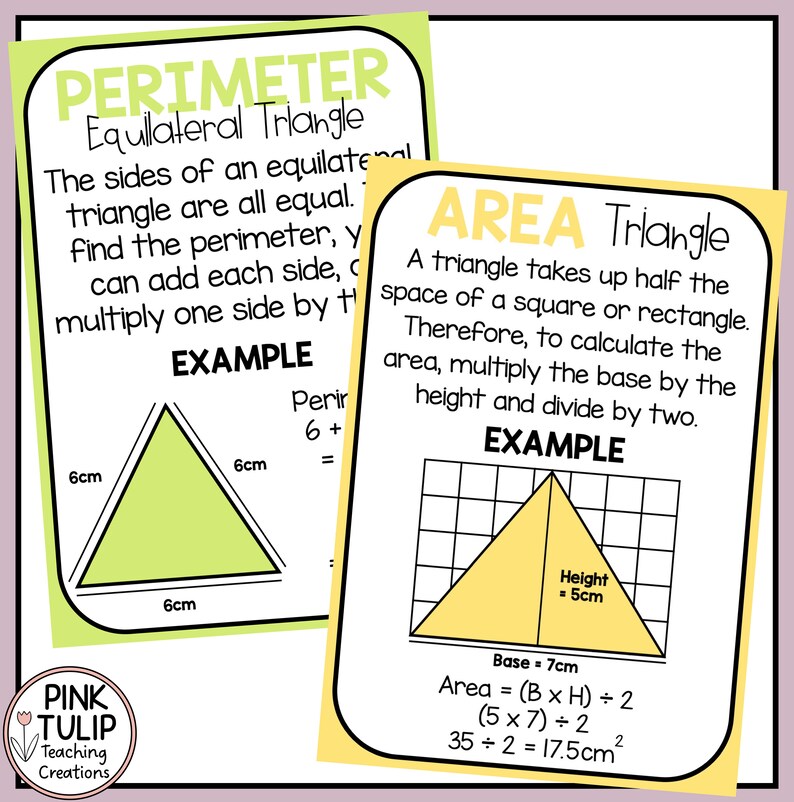 Area and Perimeter Posters - Classroom Decor - Etsy