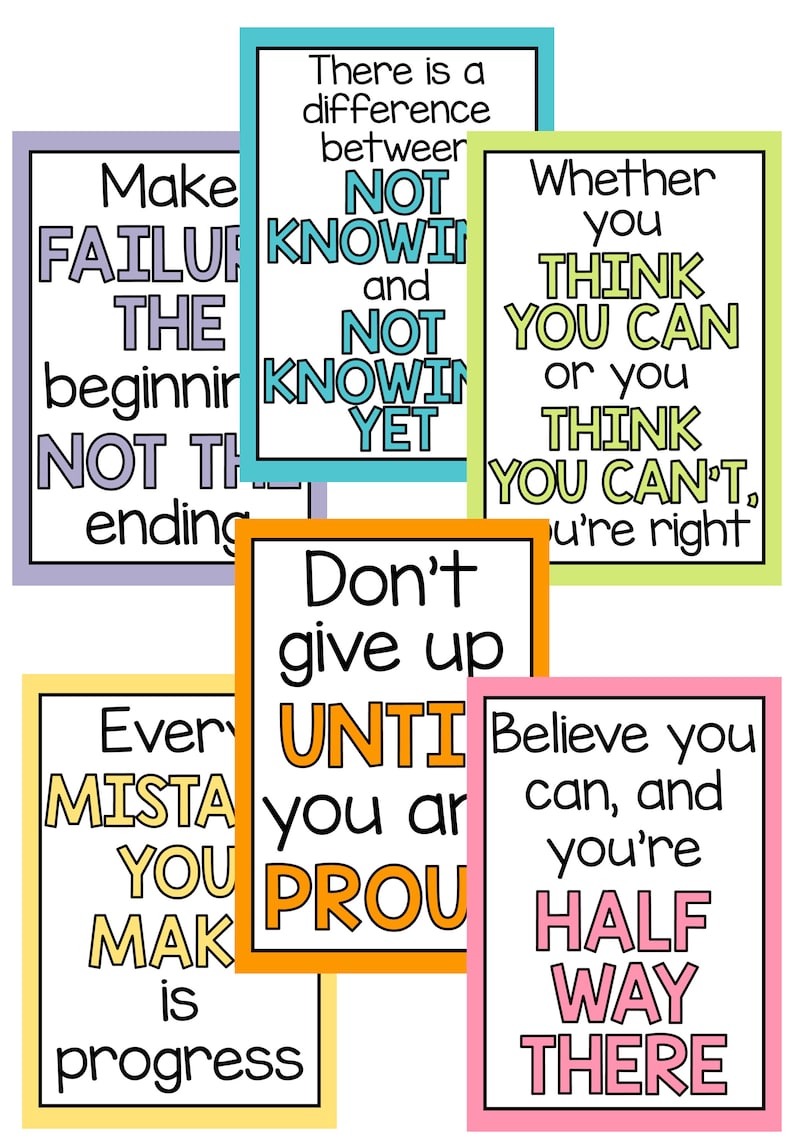 Growth Mindset Poster Set - Classroom Decor - Etsy