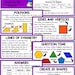 Define, Compare, and Describe 2D Shapes - Teaching Powerpoint ...