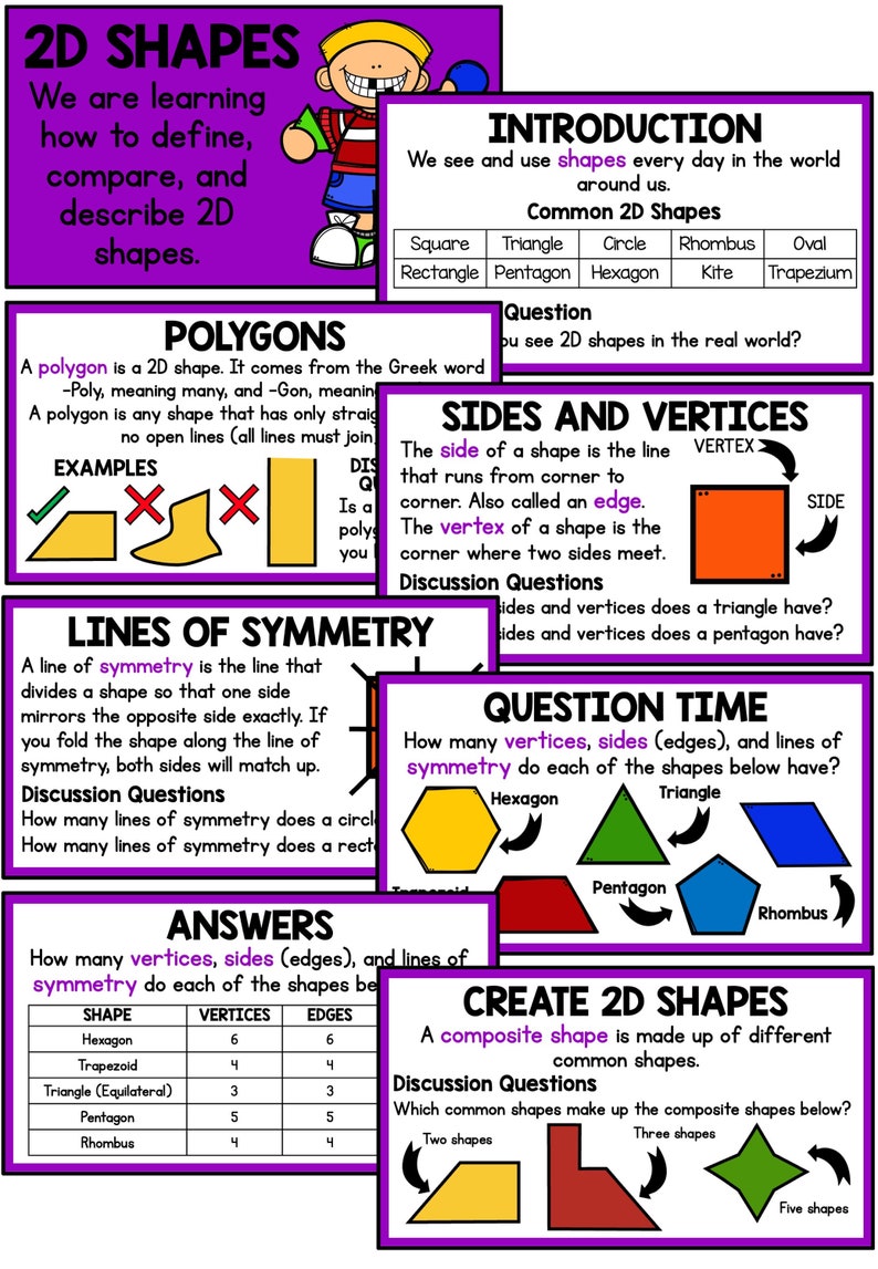 Define, Compare, and Describe 2D Shapes - Teaching Powerpoint ...