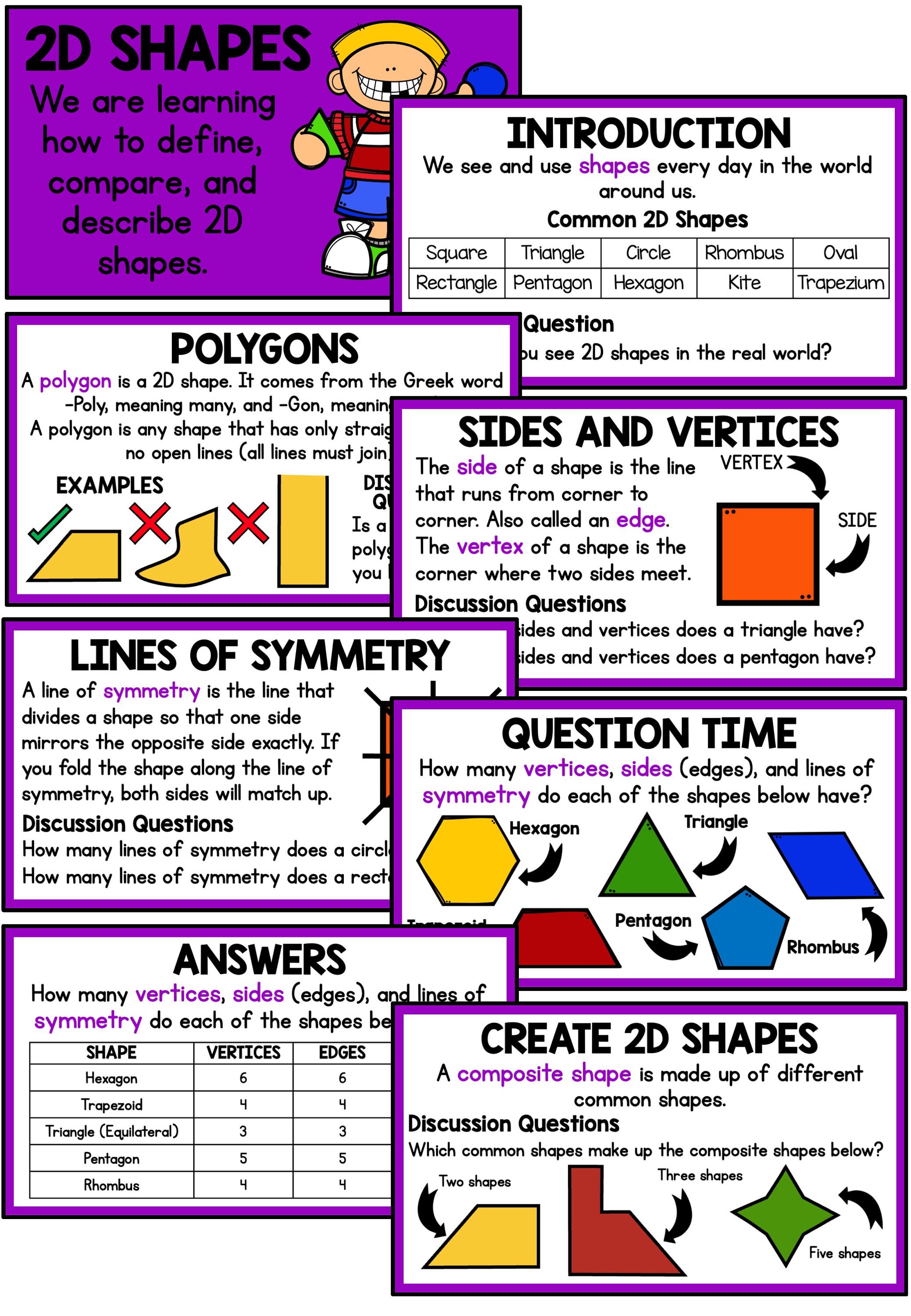 Define, Compare, and Describe 2D Shapes - Teaching Powerpoint ...