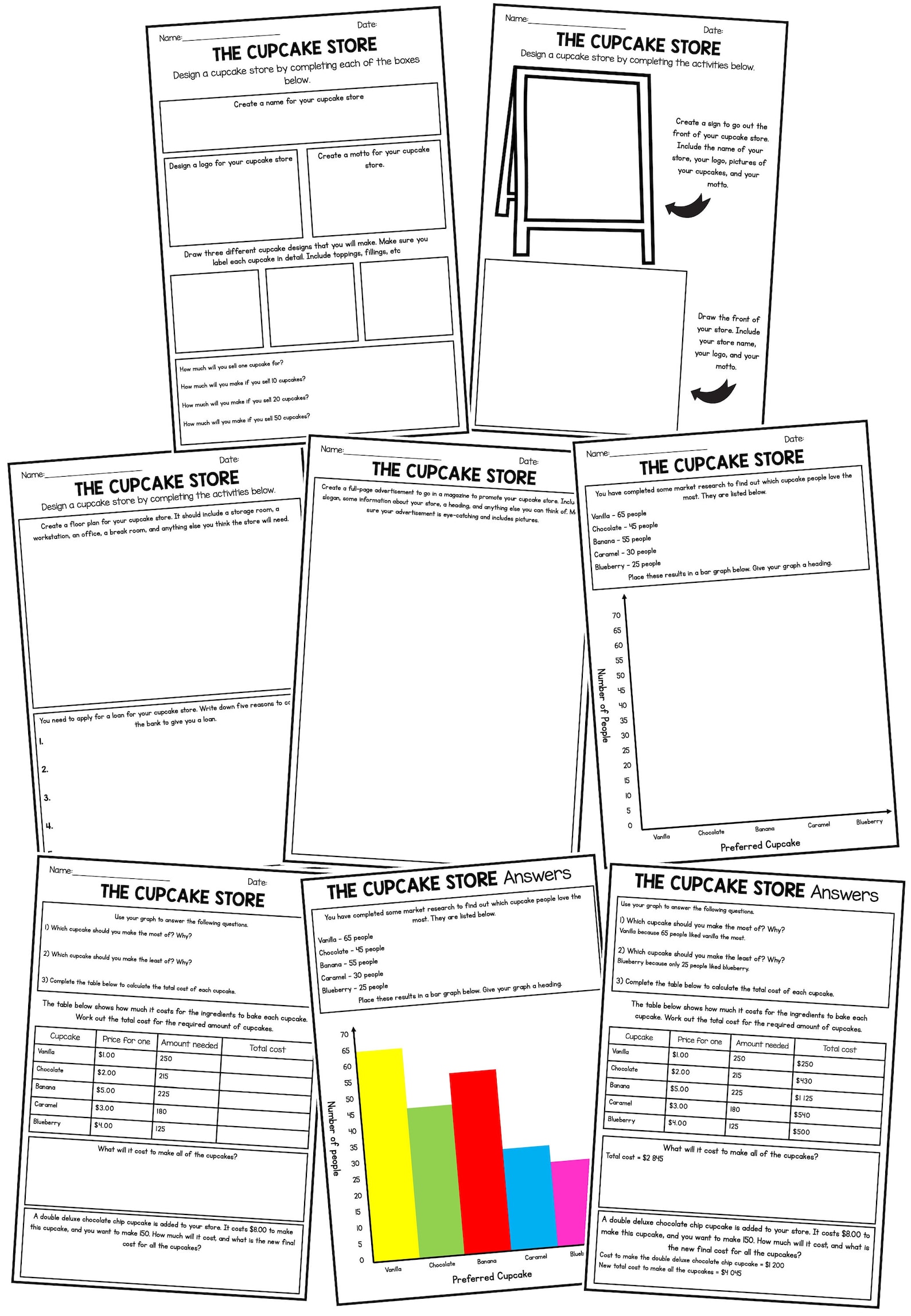 Open A Cupcake Store - Cross Curriculum Project - Etsy