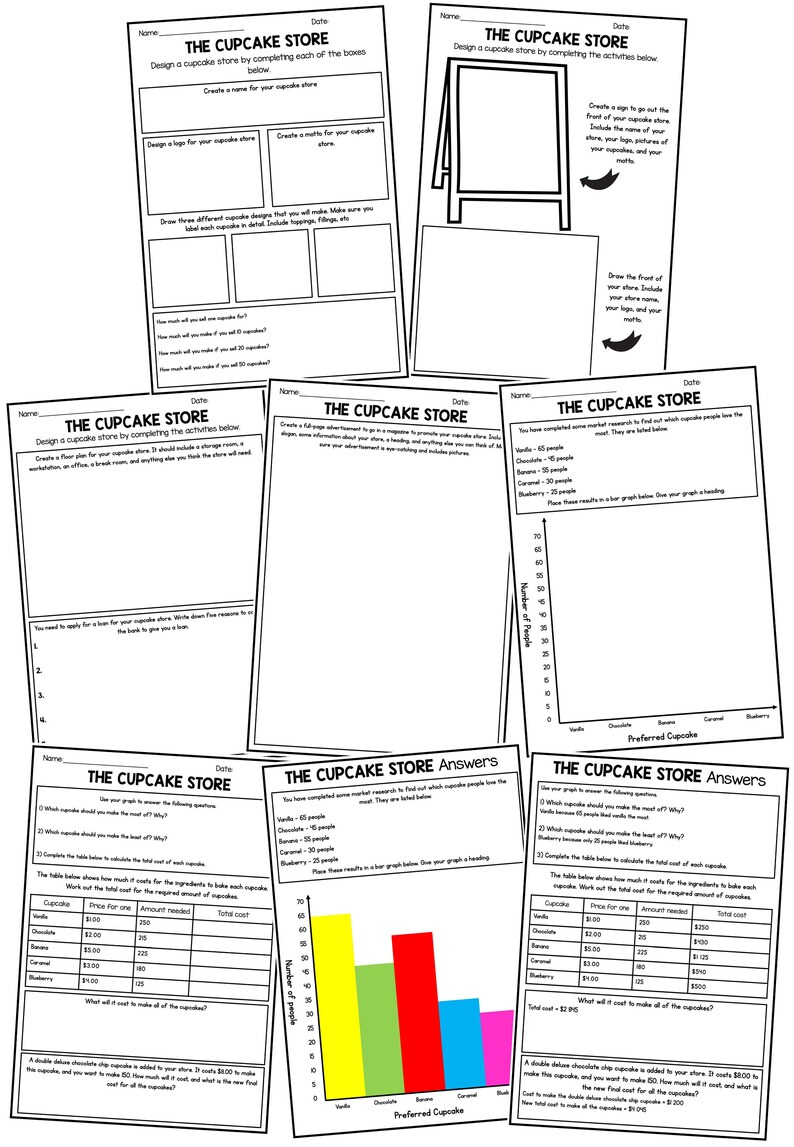 Open A Cupcake Store - Cross Curriculum Project - Etsy