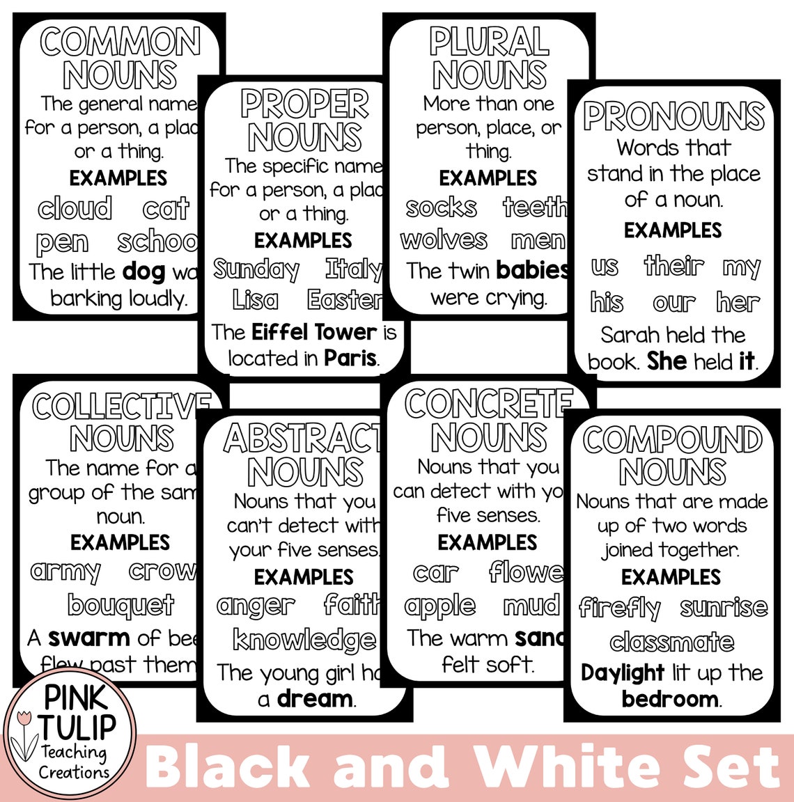 Types of Nouns Posters Classroom Decor - Etsy