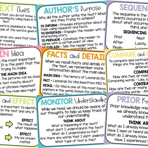 Reading Strategies Poster Set - Classroom Decor - Etsy