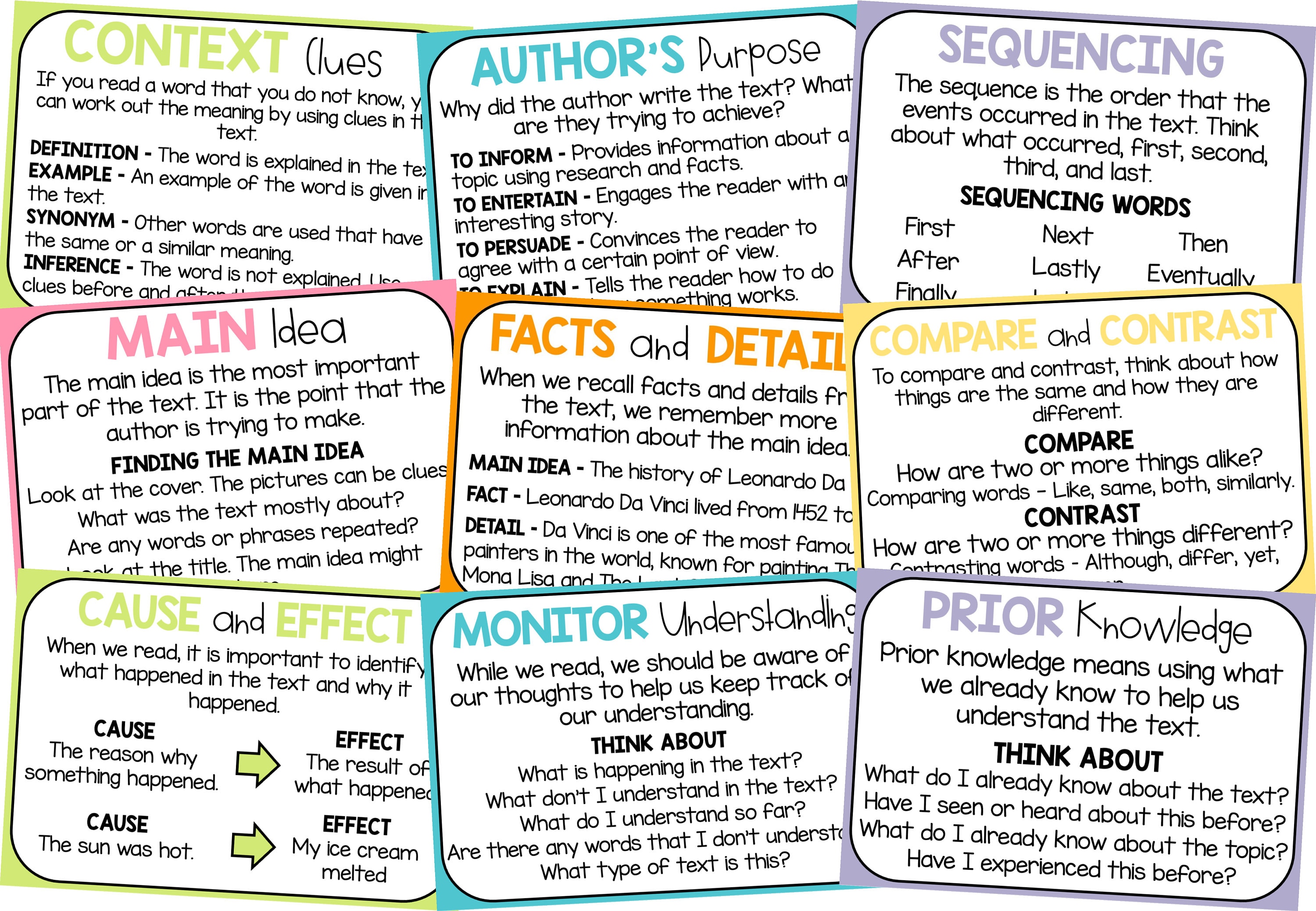 Reading Strategies Poster Set - Classroom Decor - Etsy