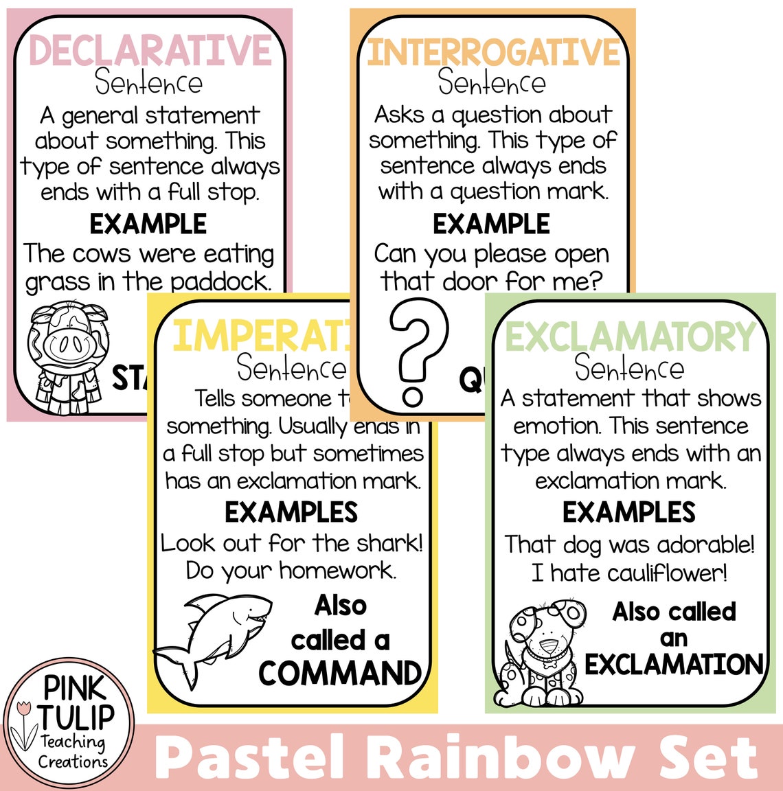 Sentence Types Posters Classroom Decor - Etsy