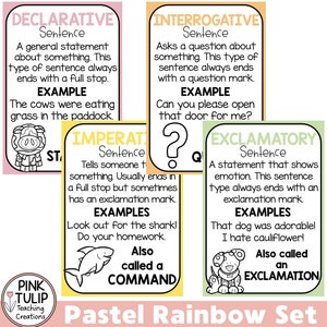 Sentence Types Posters - Classroom Decor - Etsy