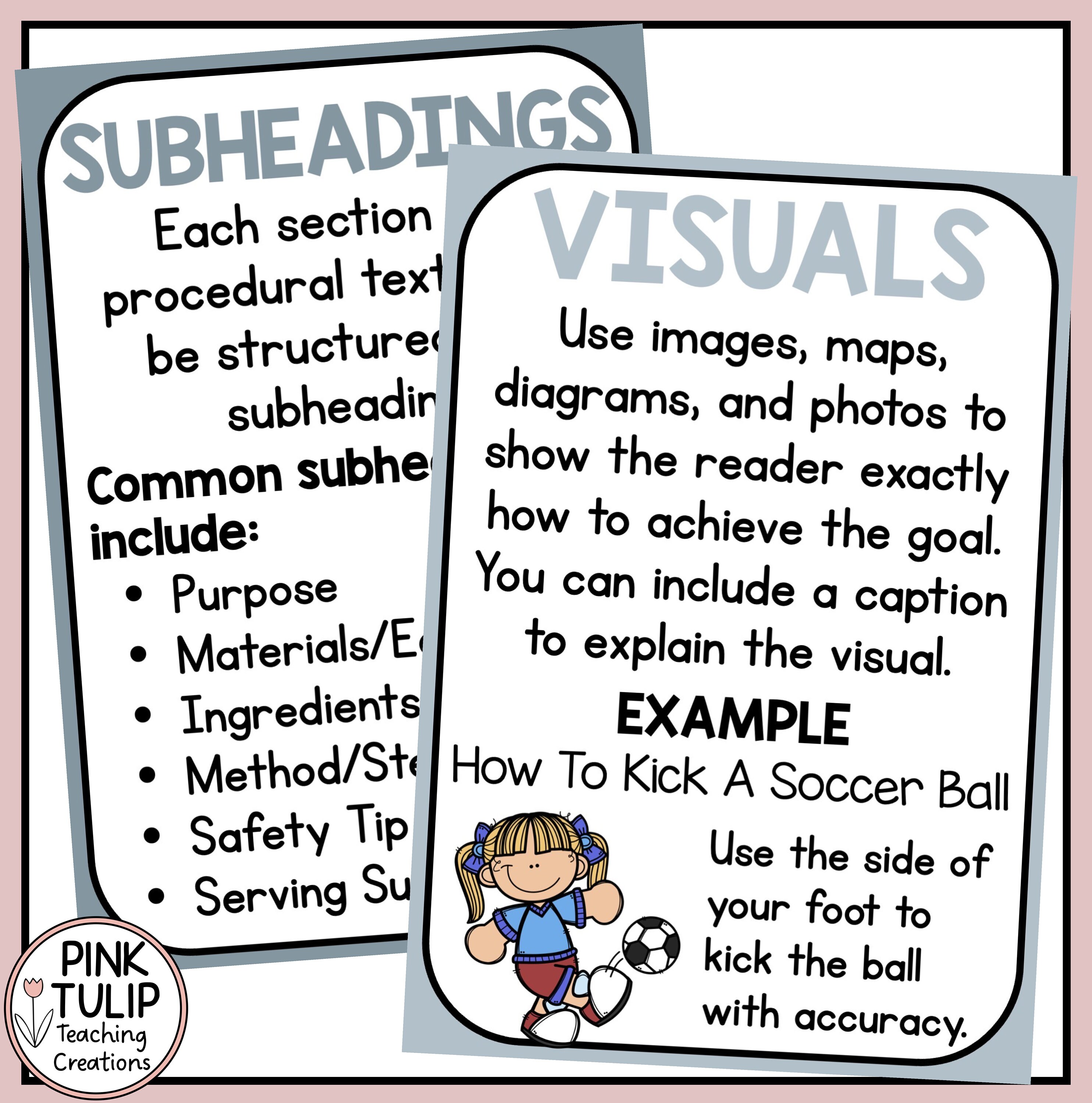 Procedural Text Posters - Earth Tones Classroom Decor - Etsy