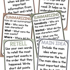 Summarizing (summarising) Reading Posters - Classroom Decor - Etsy