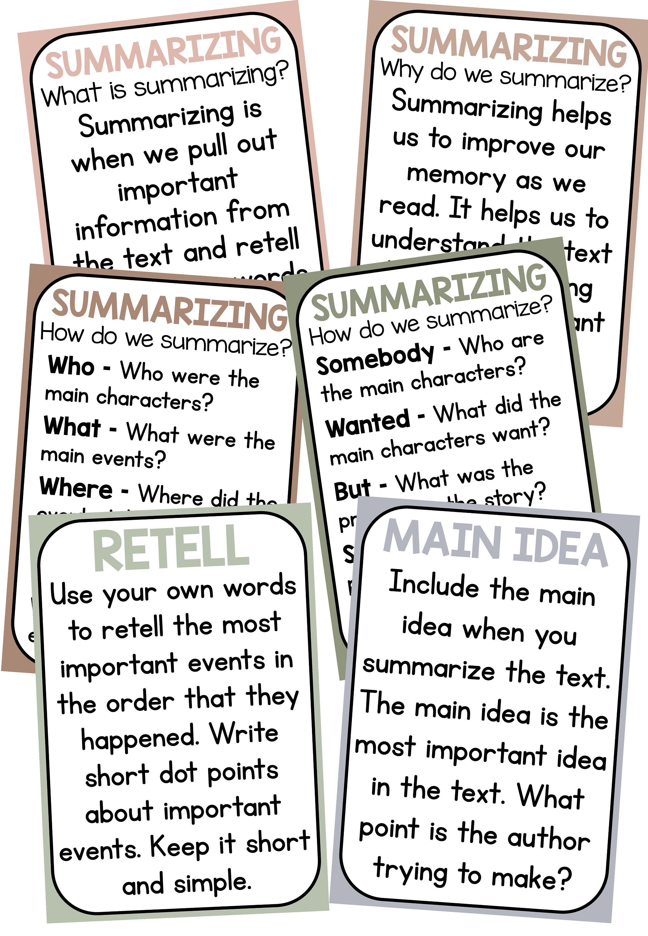 Summarizing summarising Reading Posters Classroom Decor - Etsy