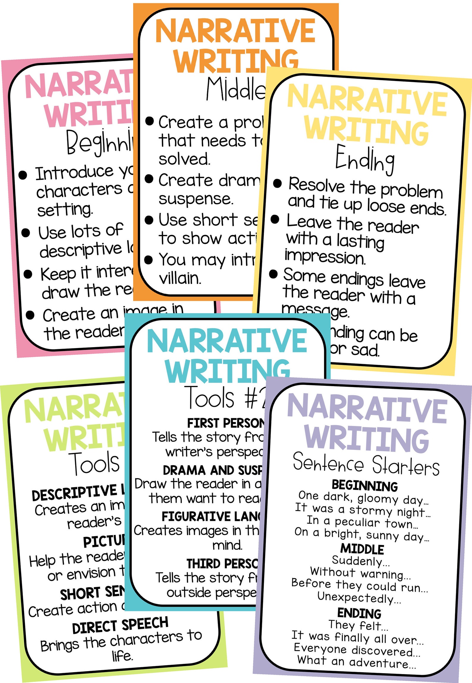 Narrative Writing Posters - Classroom Decor - Etsy