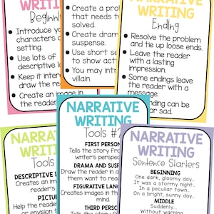 Narrative Writing Posters - Classroom Decor - Etsy