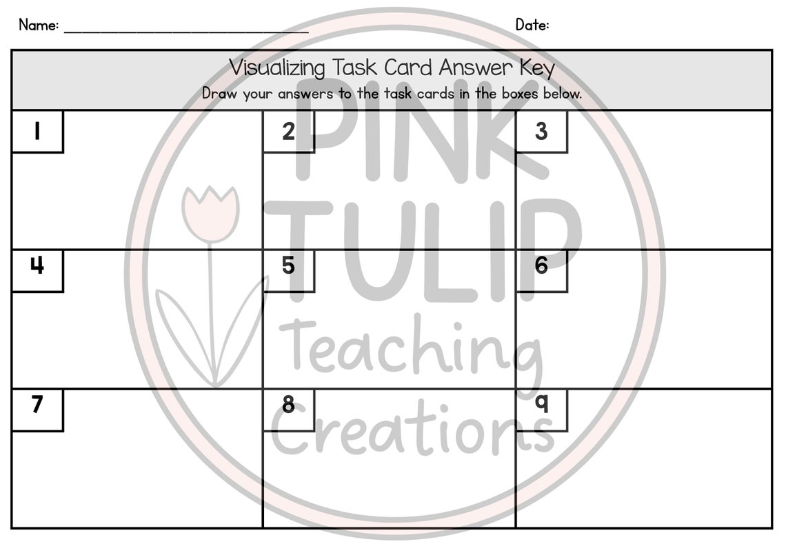 Visualizing (visualising) - Task Cards - Etsy